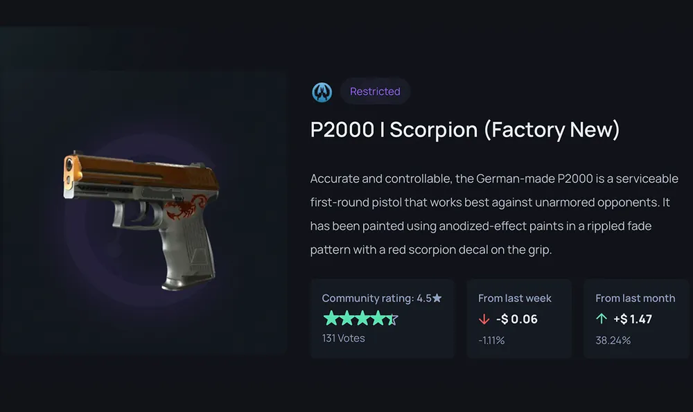 The Ultimate Guide to Gold Skins in CS2