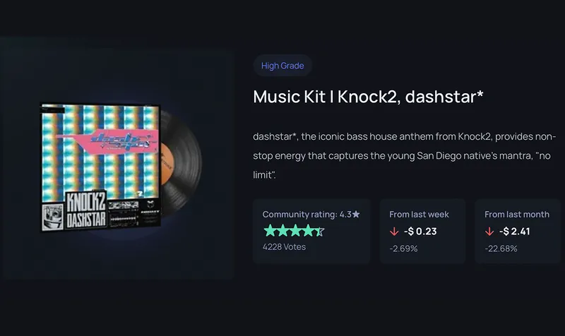 Best CS2 Music Kits in 2024