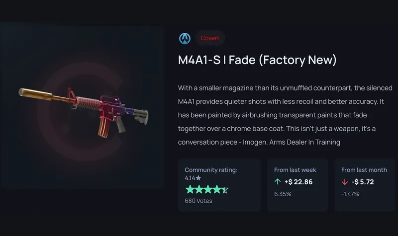 Top 10 Must-Have Skins from CS2's Armory Update