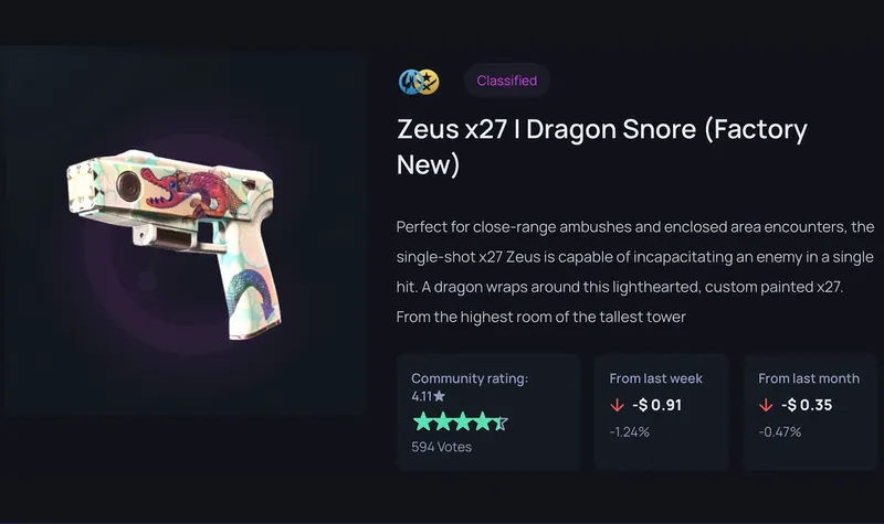 Top 10 Must-Have Skins from CS2's Armory Update