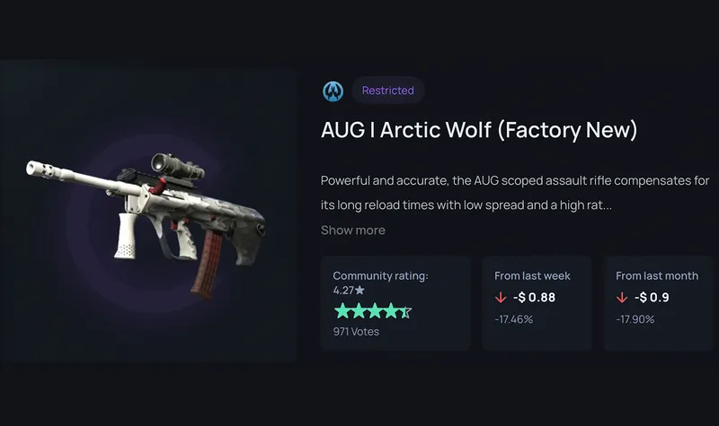 Winter Wonderland: The Best Winter Skins in CS2